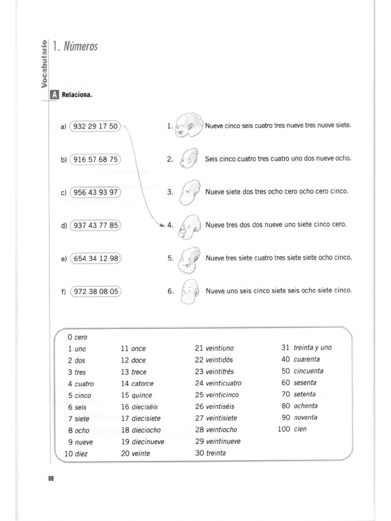 Aprende 1 - Gramatica y Vocabulario PDF | PDF
