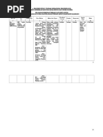 Contoh Form IMB | PDF