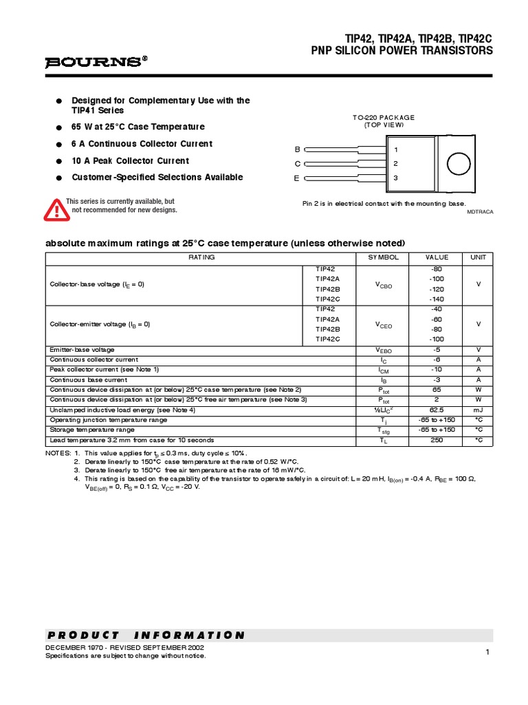 TIP42, TIP42A, TIP42B, TIP42C PNP Silicon Power Transistors | PDF