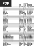 IP Reference Standard Catalog | PDF | Functional Group | Medical Treatments