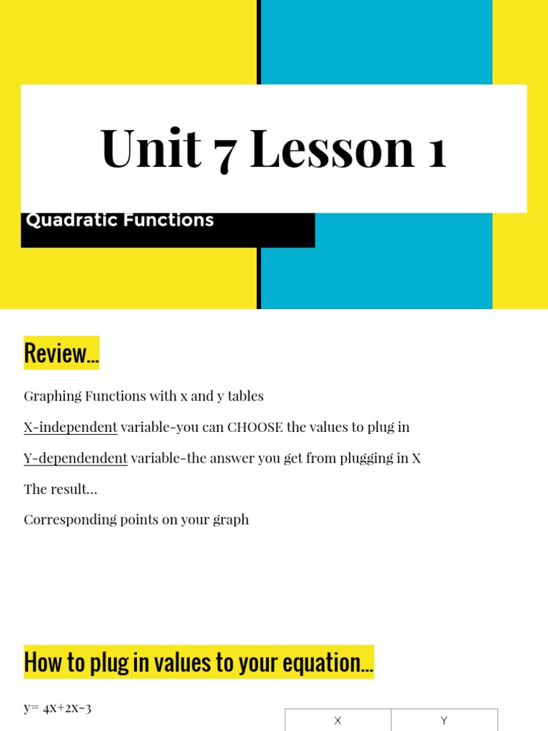 Algebra 1b U7 Lesson 1 | PDF