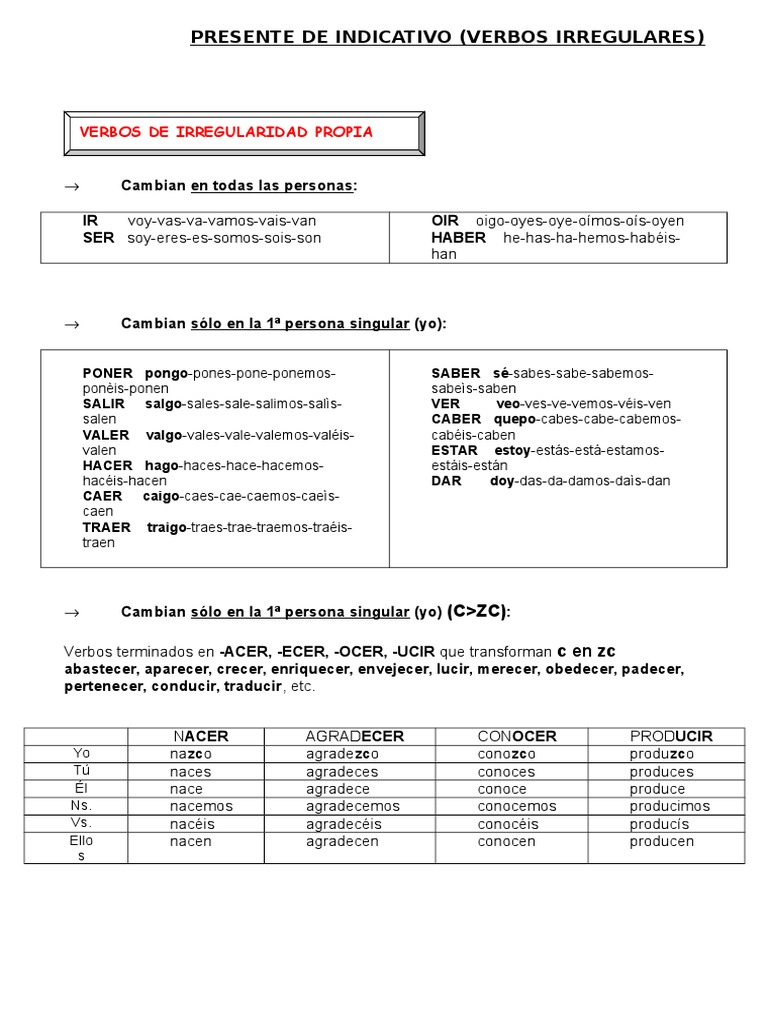 Verbos Irregulares YO | PDF | Verbo | Tipología Lingüística