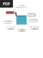 Bon de Consum Model Excel | PDF