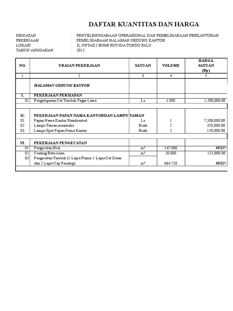 RAB Pagar, Musholla, BDrop | PDF | Griya & Taman