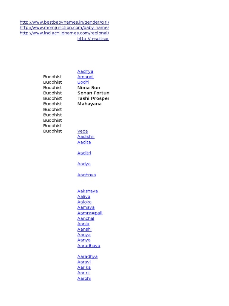 Baby Names | PDF | Religious Faiths | Hindu Mythology