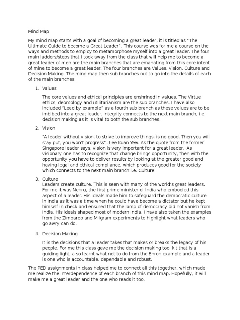 Mind Map | PDF | Social Institutions | Social Science