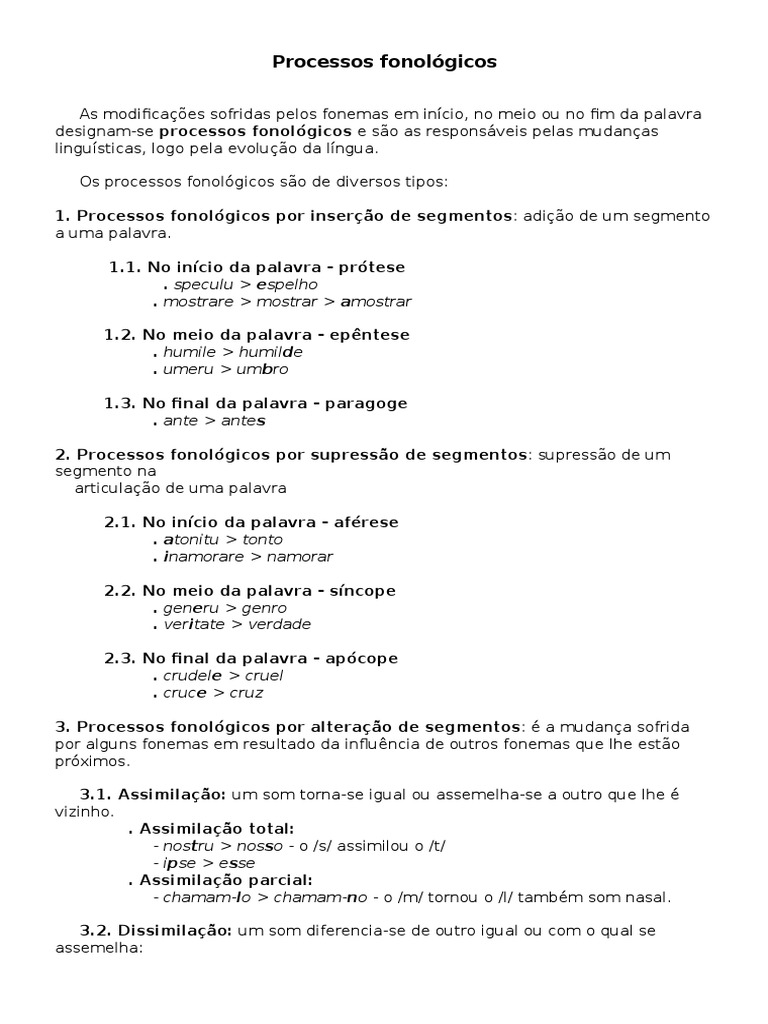 Processos fonológicos que ocorreram na evolução de palavras do ...
