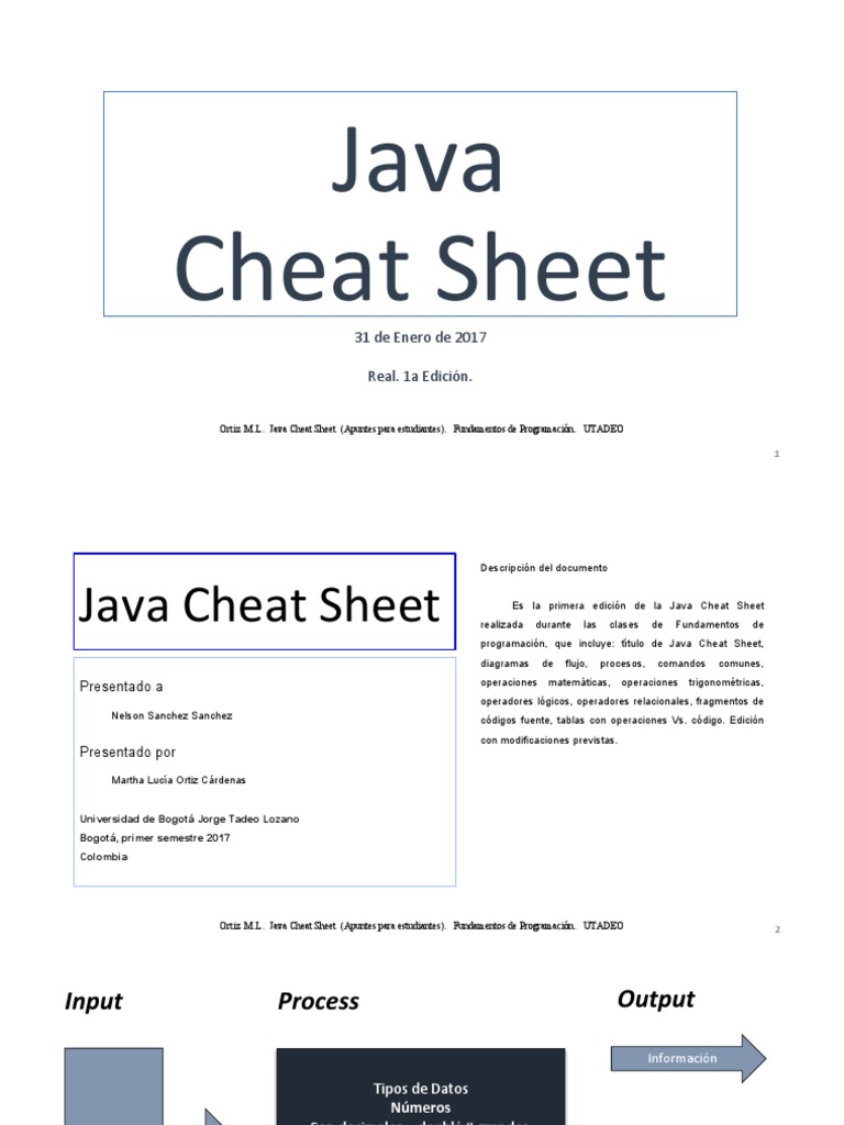 Java Cheat Sheet (Apuntes para Estudiantes de Programación Básica ...