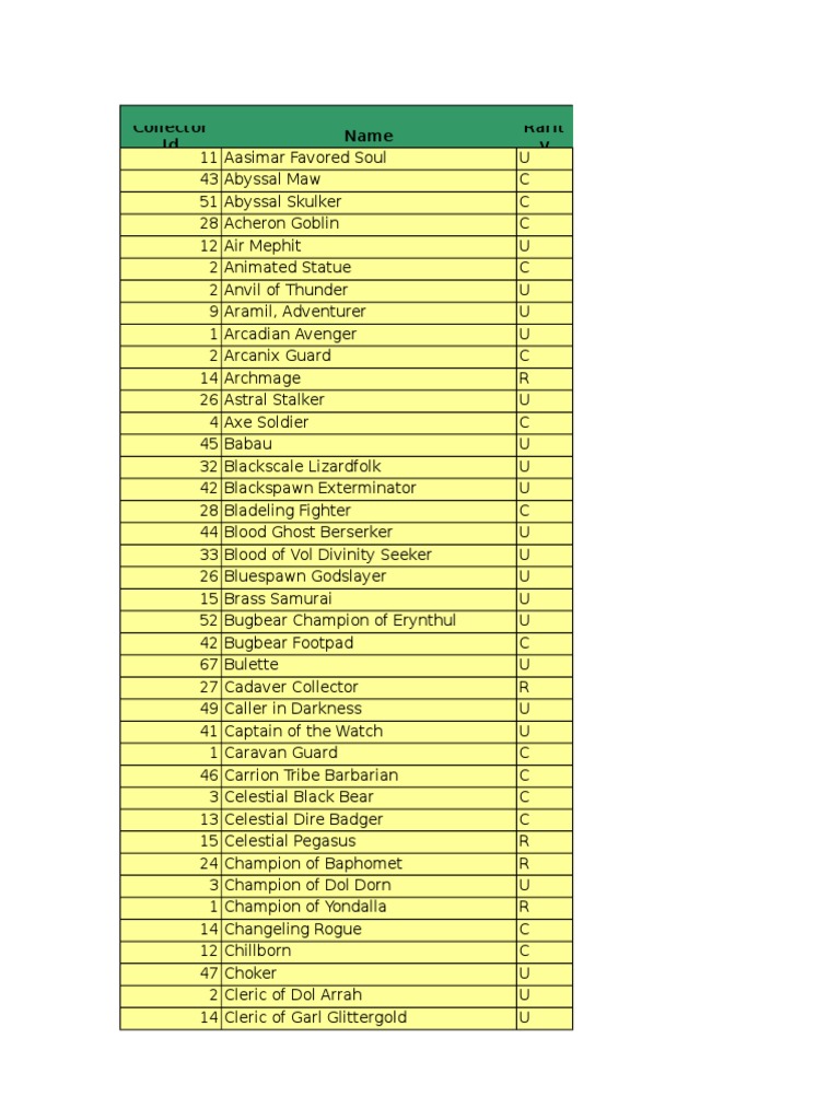 Name Collector Id Rarit y | PDF
