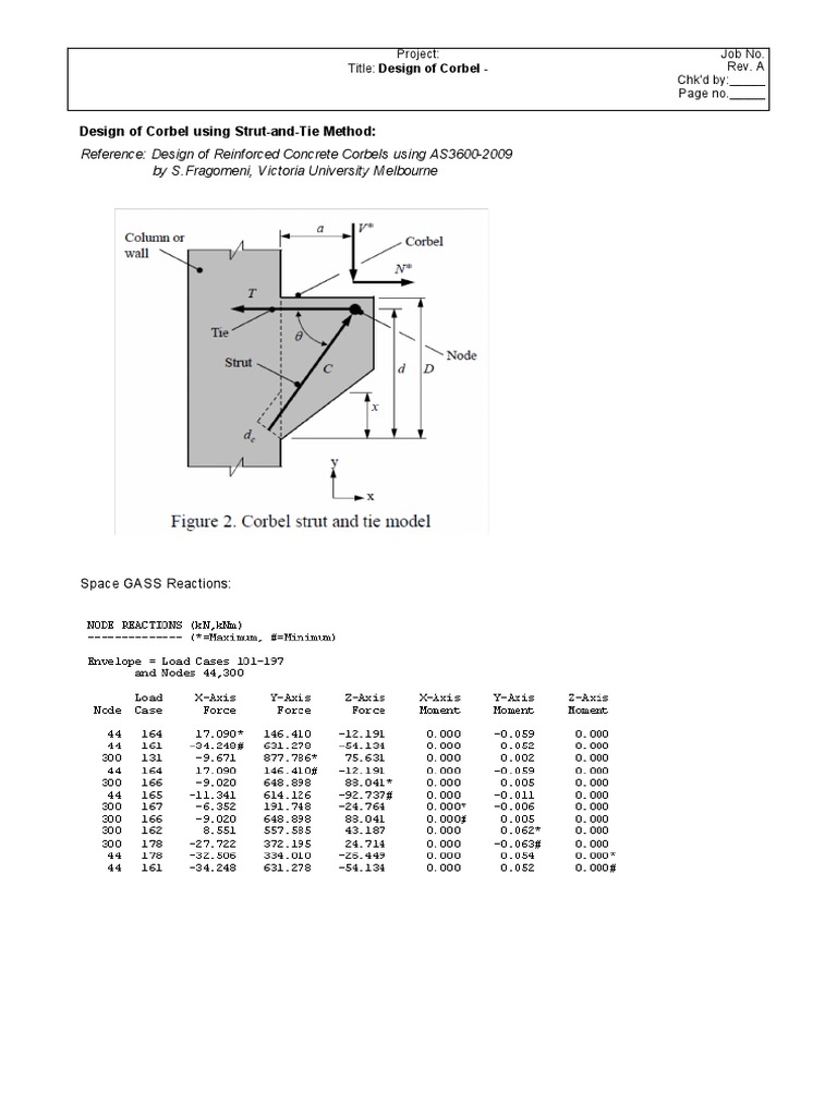 Corbel Design Using Strut and Tie Method and According to AS3600 ...