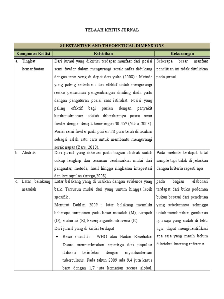 Telaah Kritis Jurnal | PDF