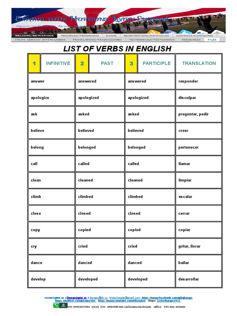 List of Verbs in English: Infinitive Past Participle Translation | PDF ...