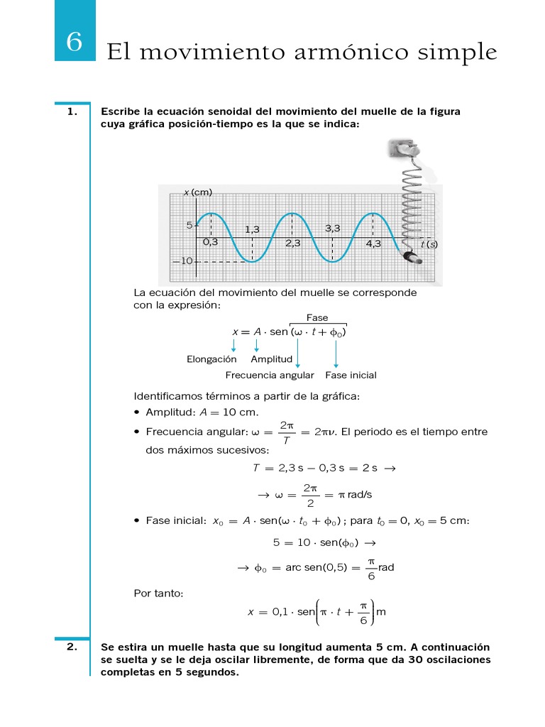 95844802-Fisica-Ejercicios-Resueltos-Soluciones-Movimiento-Armonico-Simple-Selectividad.pdf ...
