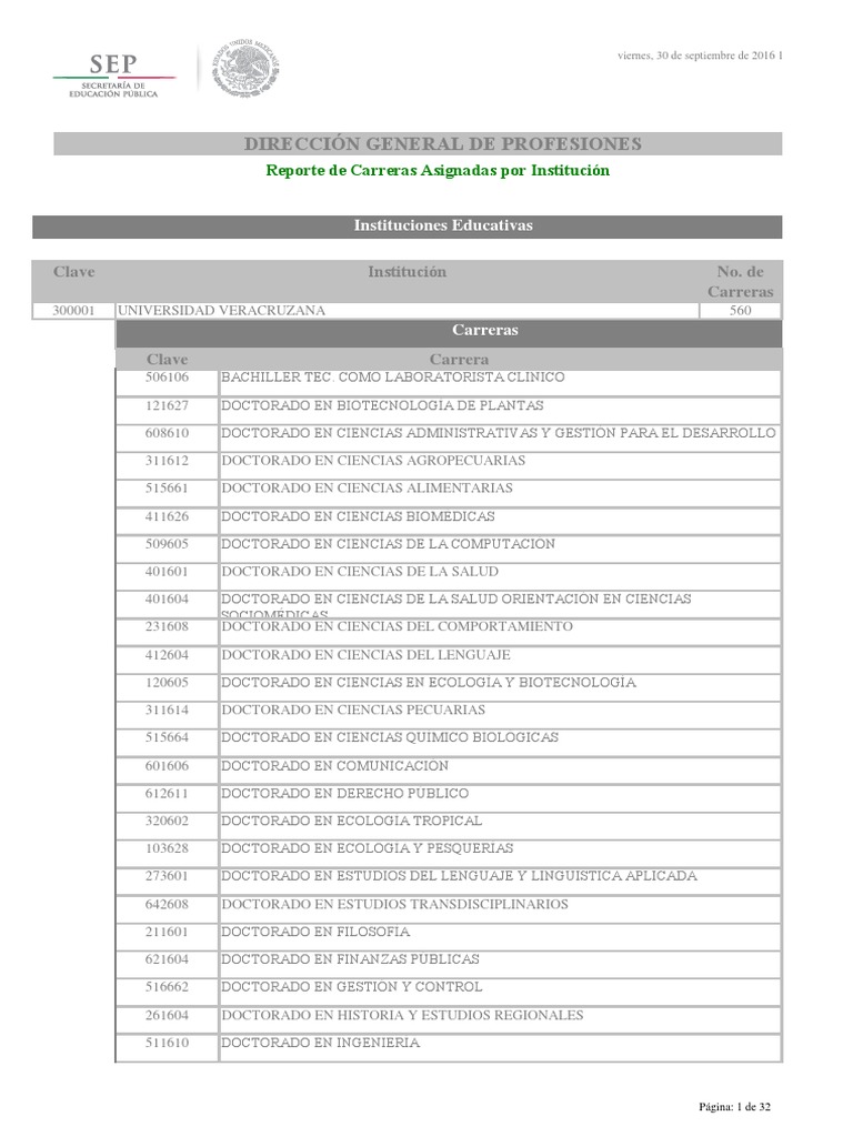 Claves Carreras DGP 2016 | PDF | Biotecnología | Ingeniería