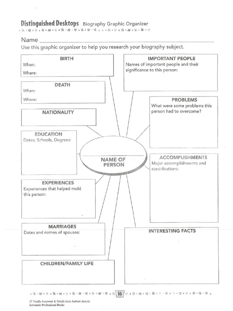 Biography Graphic Organizer Printable Biography Graphic Organizer Printable
