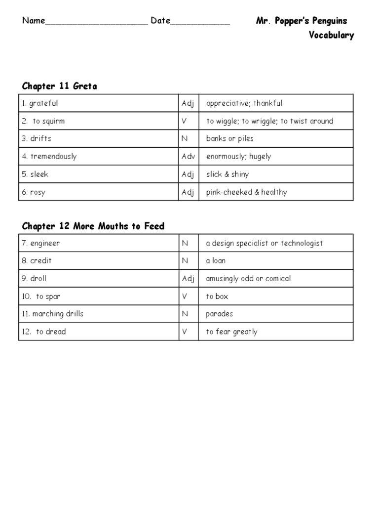11-12 Vocab | PDF | Foreign Language Studies | Home & Garden