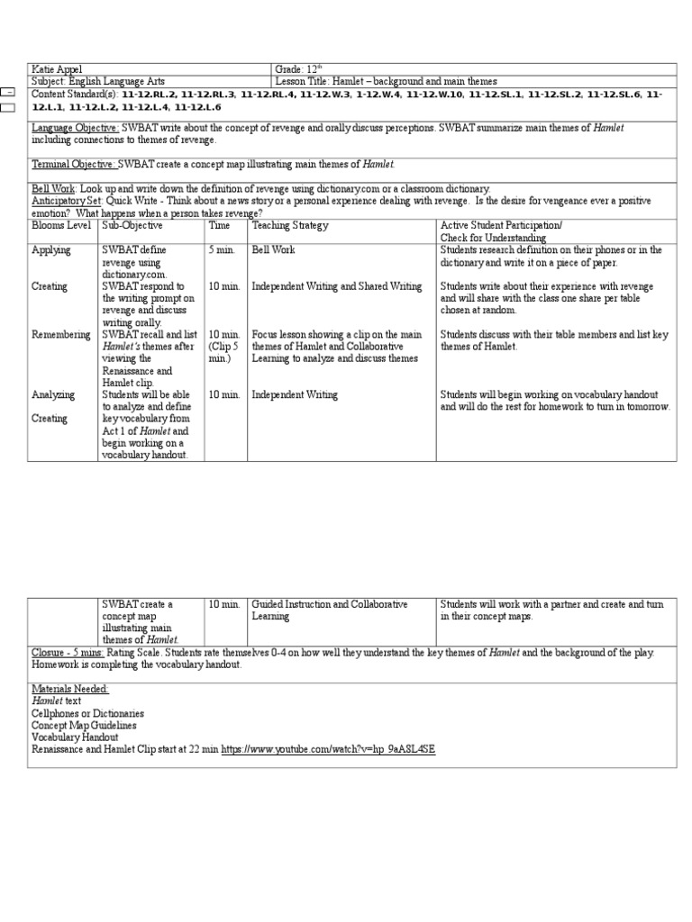 Lesson Plan Hamlet | Download Free PDF | Lesson Plan | Semiotics