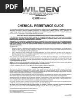 Aib Certification Explained | PDF | Audit | Food Safety