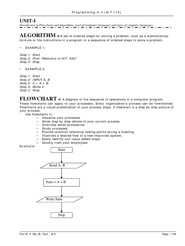 (Theory) Lecture Notes Programming in C | Download Free PDF | C ...