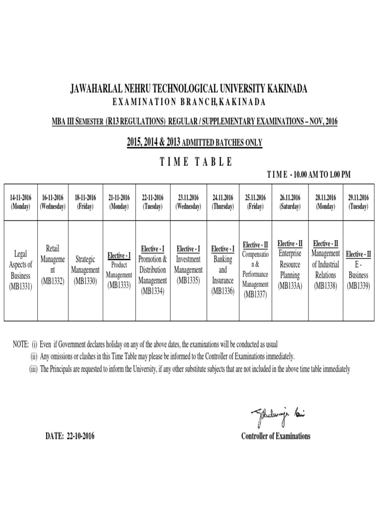 Jntuk Mba 3rd Sem r13 TT Nov 2016 | Download Free PDF | Financial ...
