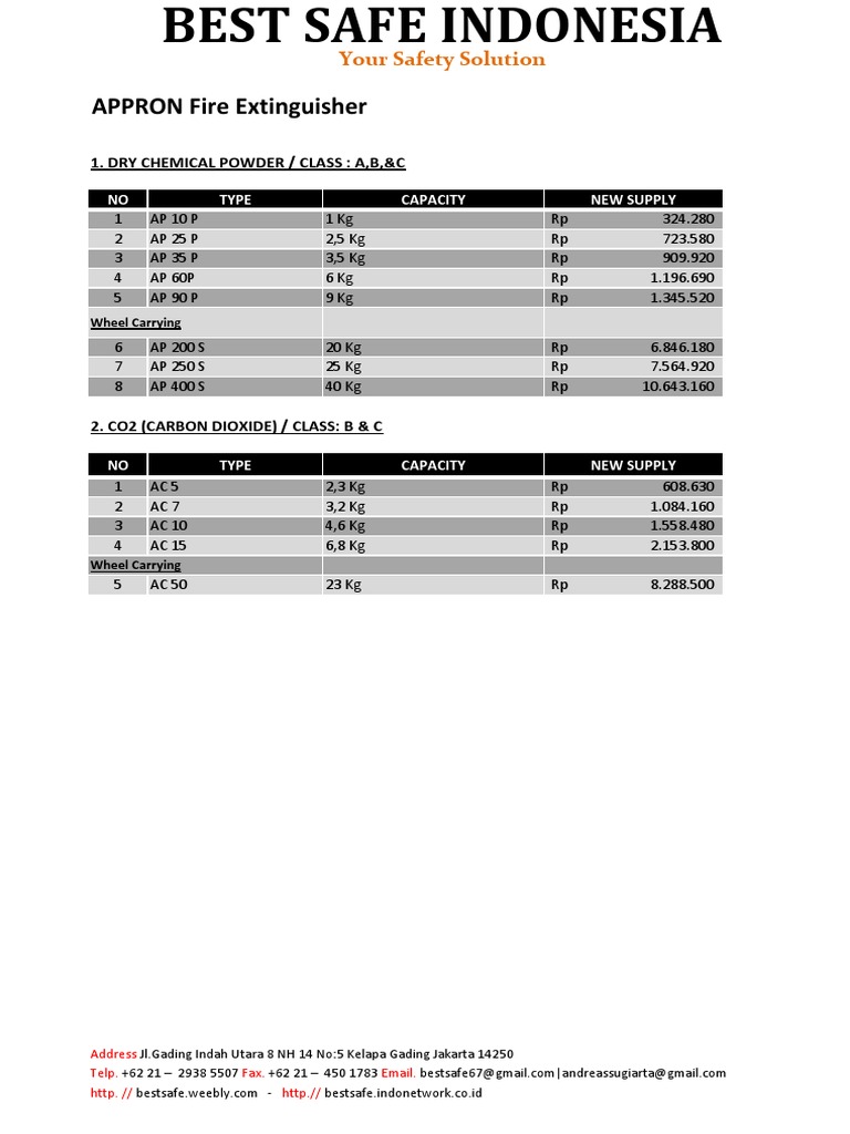 APPRON Fire Extinguishers Pricing List | PDF
