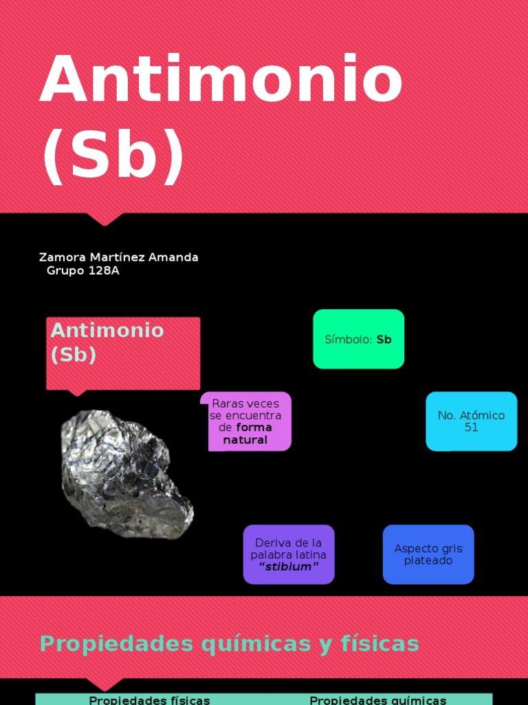 Antimonio (SB) | PDF | Materiales | Átomos