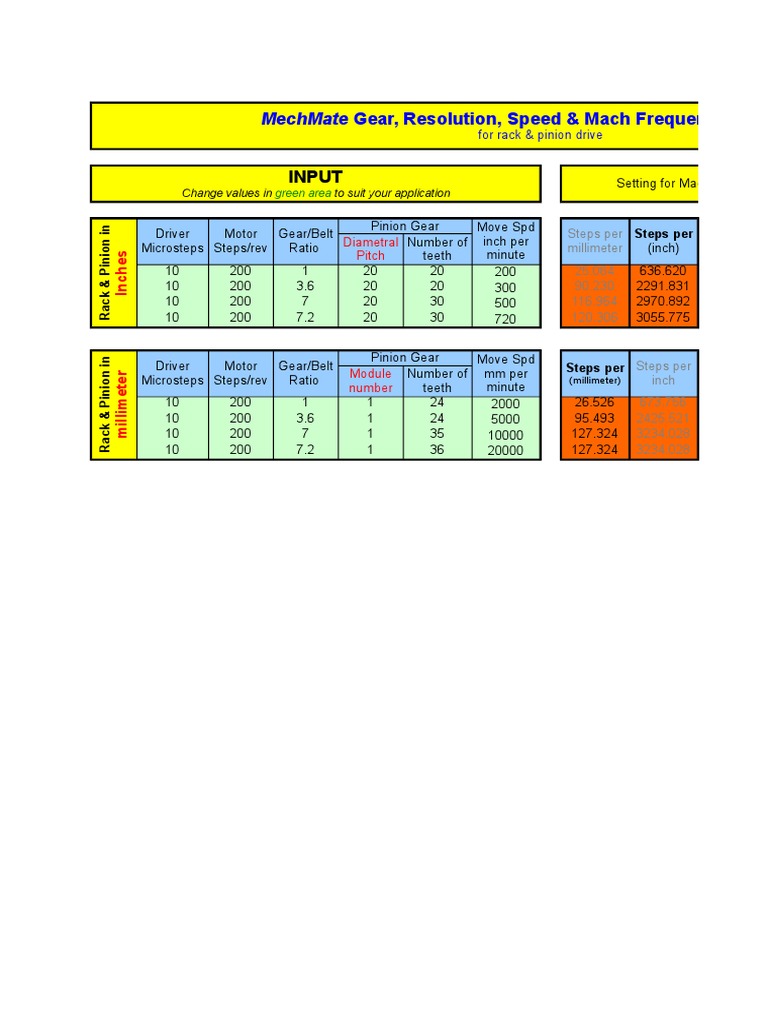 Mechmate Logo | PDF | Gear | Manufactured Goods