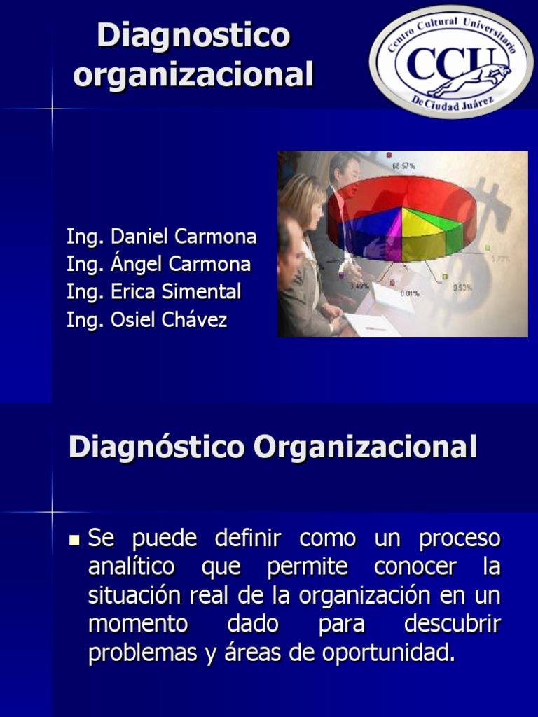 Diagnostico Organizacional | PDF | Gestión de recursos humanos | Sicología