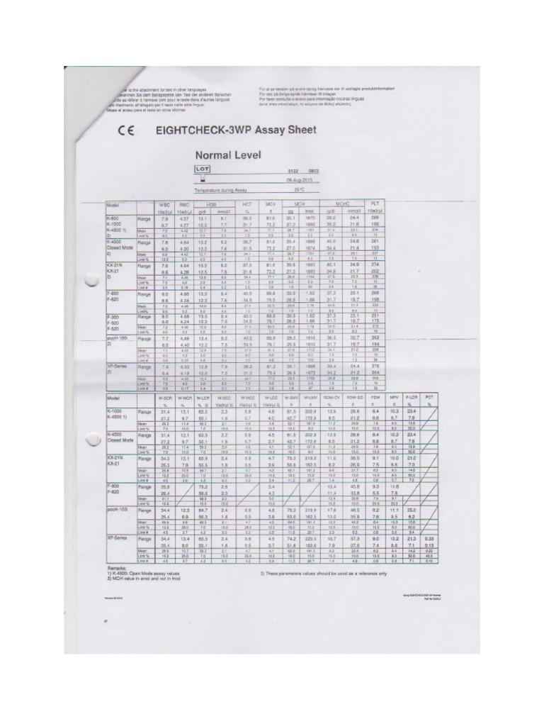Niai Control 1 | PDF