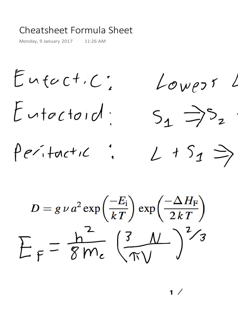 Cheatsheet Formula Sheet | PDF