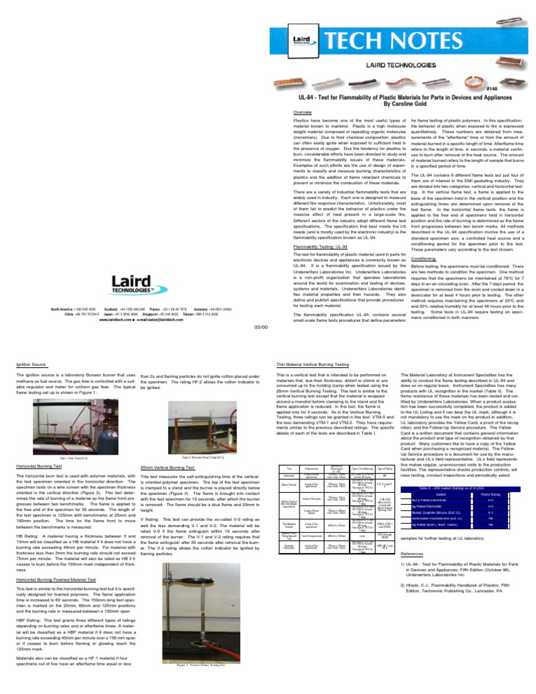 EMI UL-94 Test For Flammability of Plastic Materials For Parts in ...
