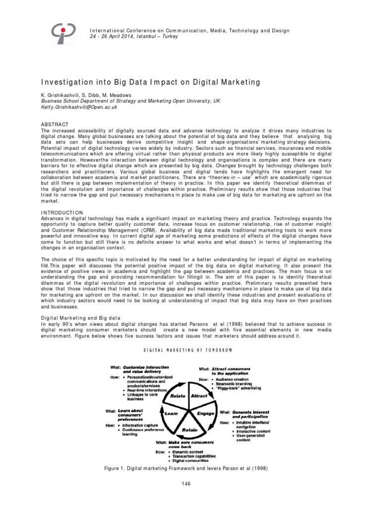 Digital Marketing | Download Free PDF | Big Data | Market Segmentation