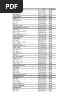 API Standards List | Oil Refinery | Pipe (Fluid Conveyance)