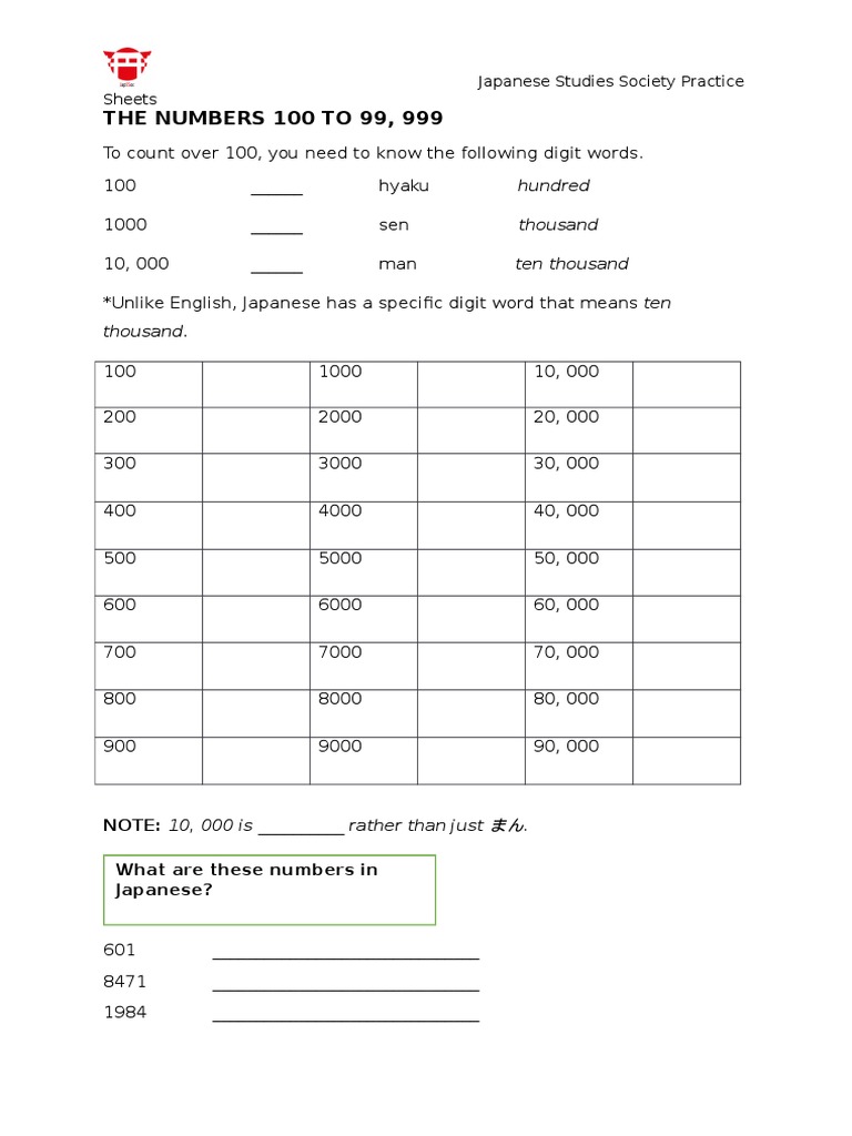 THE NUMBERS 100 TO 99, 999: Thousand | PDF