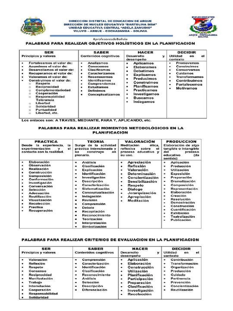 Verbos Para Planificacion Pdf