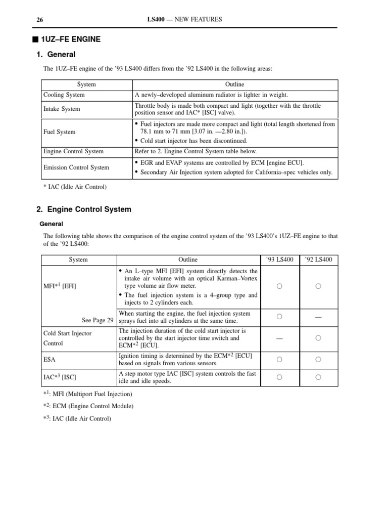 1993 LS400 1UZ-FE Engine Updates | PDF | Fuel Injection | Throttle