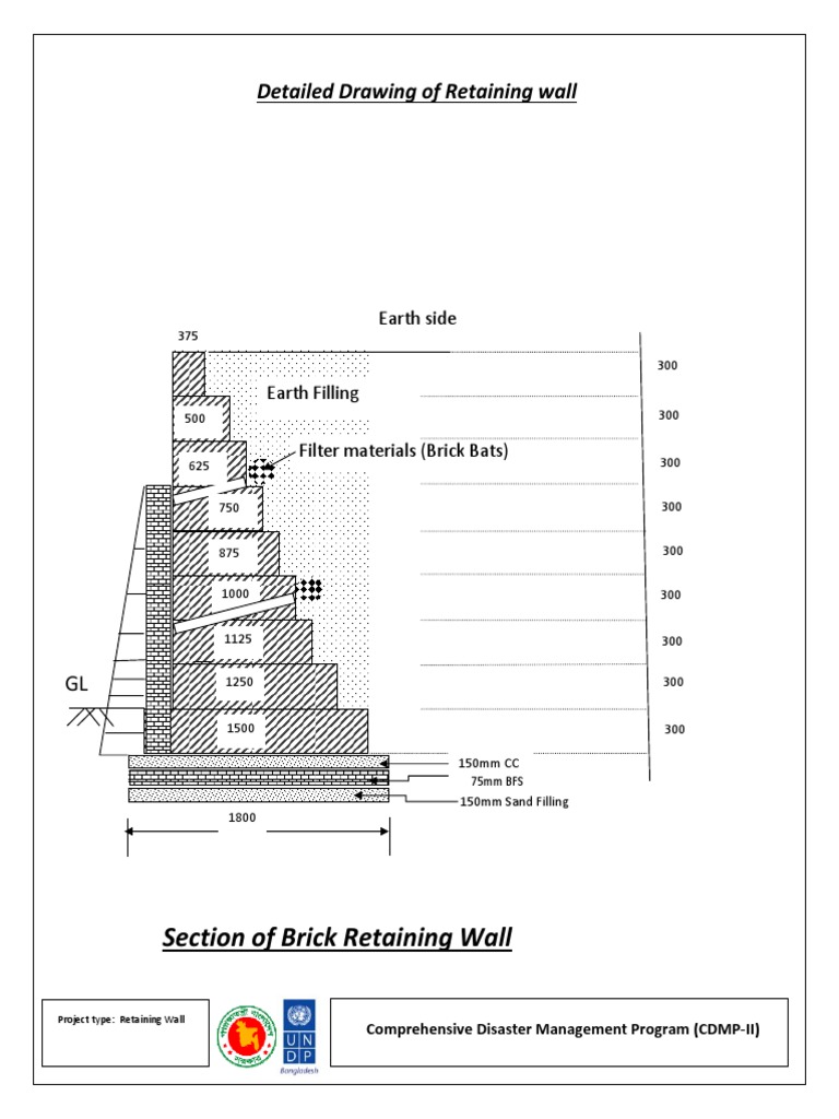 Retaining Wall Drawing - Dhanpur | PDF