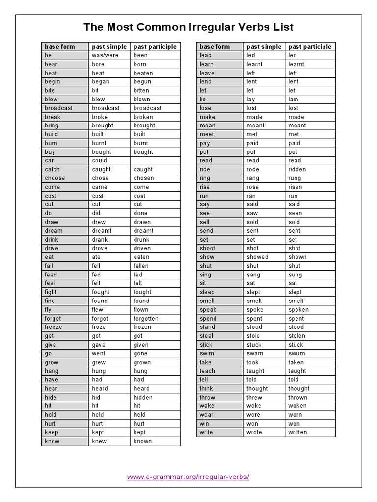 Basic irregular verbs list pdf