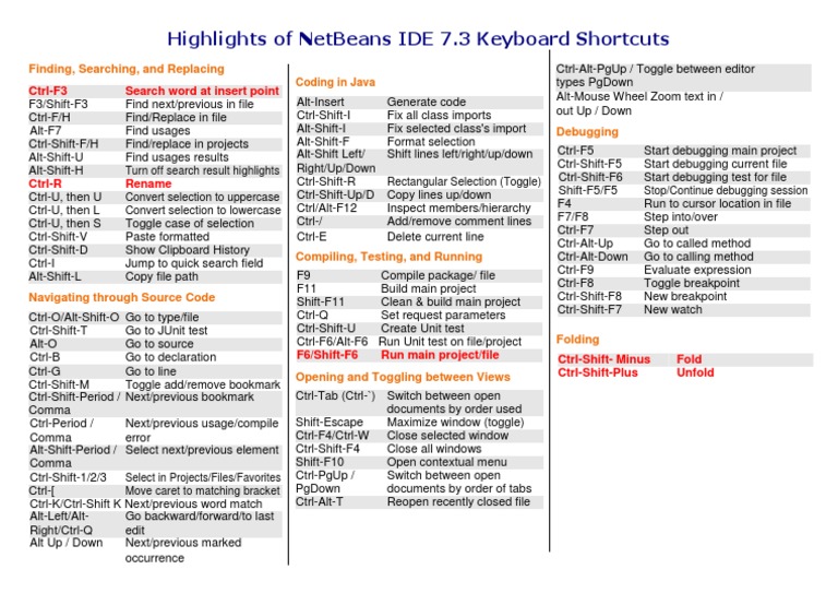 Highlights of Netbeans Ide 7.3 Keyboard Shortcuts: Ctrl-F3 Search Word at Insert Point | PDF ...