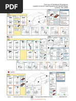 Ece R42 | PDF | Vehicles | Suspension (Vehicle)
