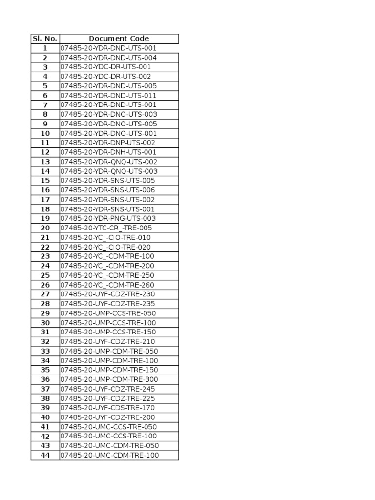Transmittal List | Engineering | Structural Engineering
