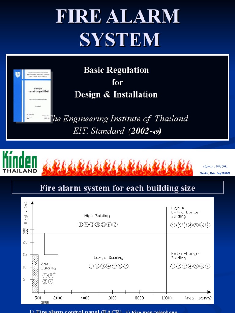 Fire Alarm System: Basic Regulation For Design & Installation | PDF ...