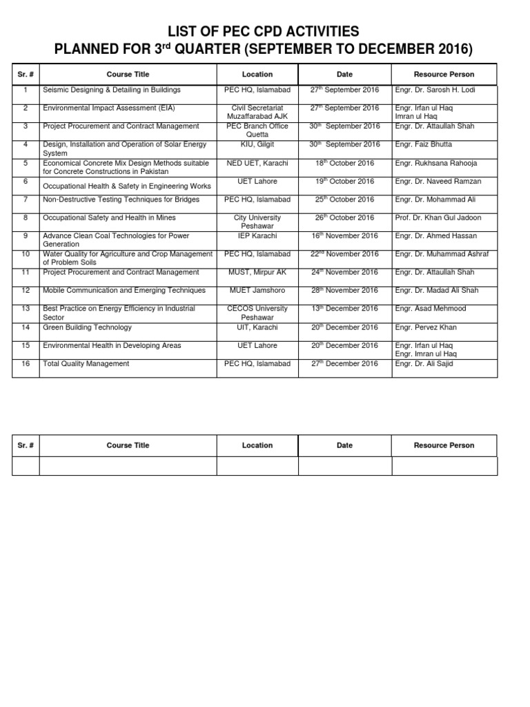 CPD Calendar 2016 (3rd Quarter) | PDF | Islamabad | World Politics
