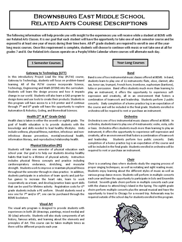 2017-18 Related Arts Descriptions | PDF | Physical Education | Further ...