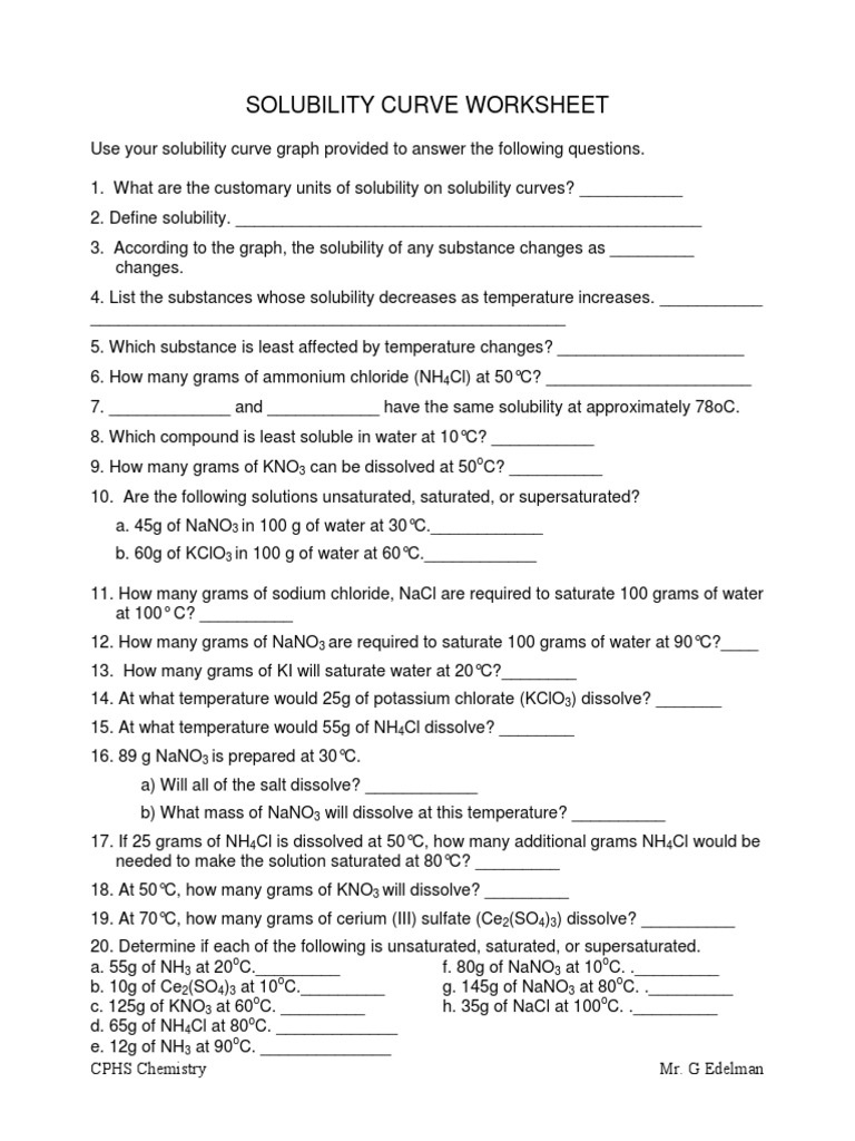 Solubility Curve Worksheet and Answers | PDF | Solubility | Solution