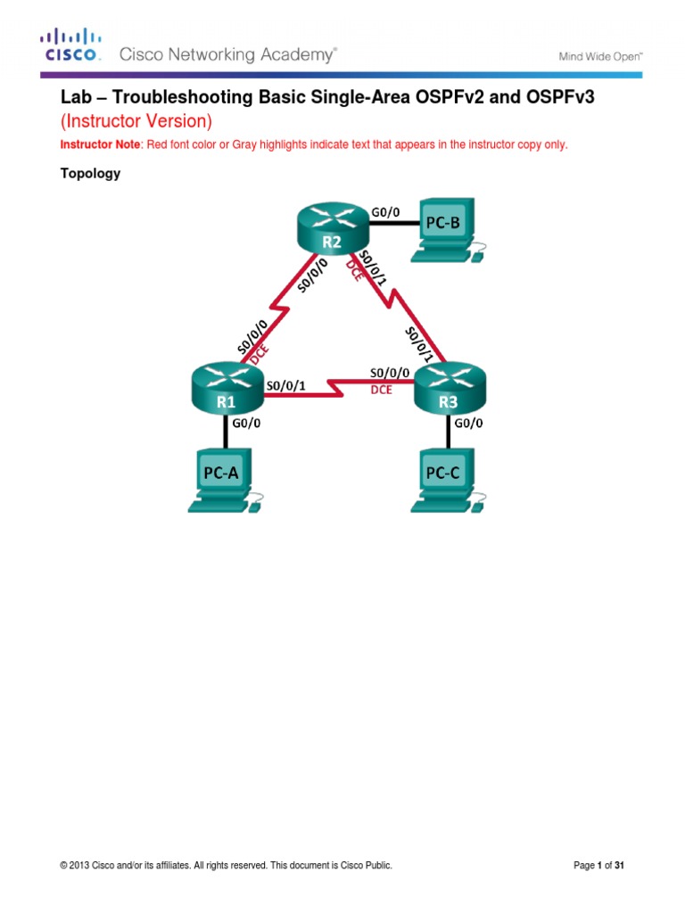 5 2 3 3 Lab Troubleshooting Basic Single Area OSPFv2 and OSPFv3 ILM PDF ...