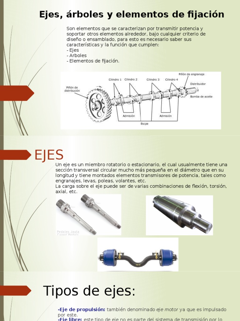 Ejes Arbol y Elementos de Fijacion | PDF | Eje | Tornillo