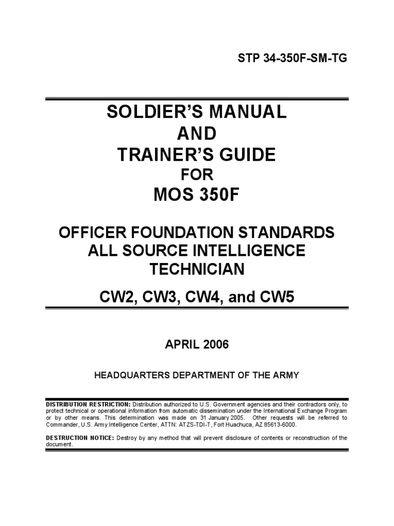 Soldier’S Manual AND Trainer’S Guide MOS 350F: STP 34-350F-SM-TG