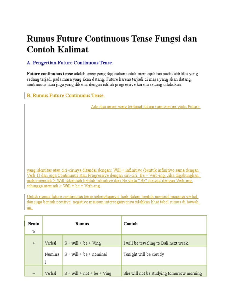 Rumus Future Continuous Tense Fungsi Dan Contoh Kalimat | PDF