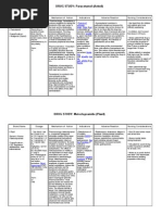 Fixcom 4 | PDF | Rtt | Drugs